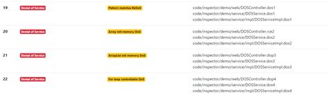 Java代码审计sast工具使用与漏洞特征java代码审计工具 Csdn博客
