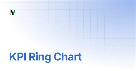 Kpi Ring Chart Vitaracharts