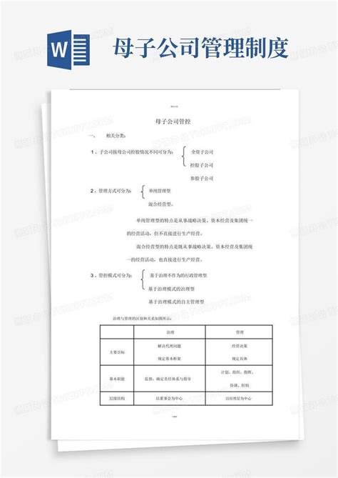 母子公司管控 Docword模板下载 编号lgkdggvl 熊猫办公