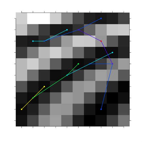 Barrier Trees Flacco Tutorial