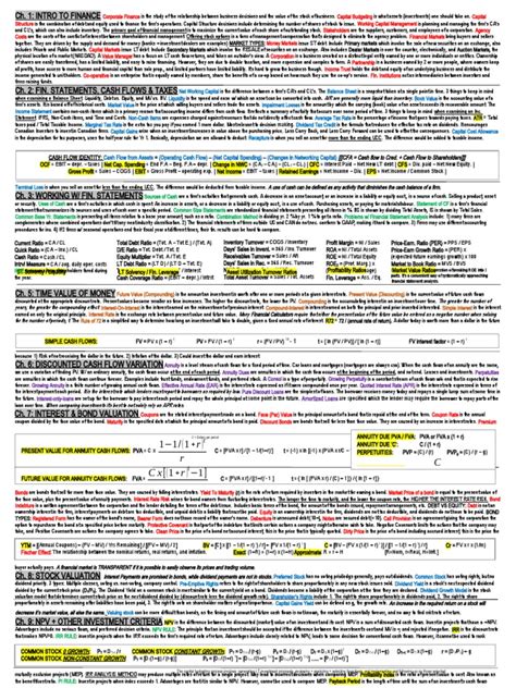 Comm 203 Final Sheet Pdf Bonds Finance Present Value