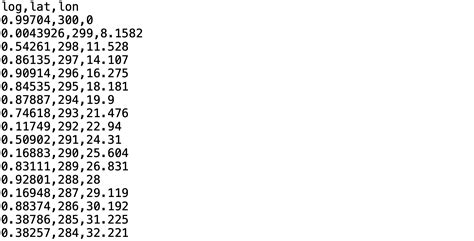 Solved Using Python Please This Example Reads A Text File