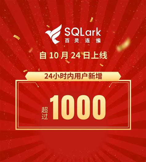上线 24 小时，爆了！sqlark 激活号 Csdn博客