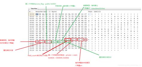 Class类文件结构——字段表结构 Csdn博客 Class类文件结构——字段表结构 Csdn博客