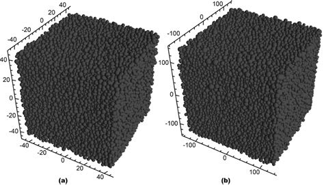 Packings Obtained With Pseudocode 2 A Cube Of Side 90 Filled With Download Scientific Diagram