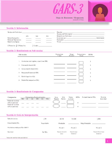 Gars 3s Resumen De Evaluación Del Trastorno Del Espectro Autista