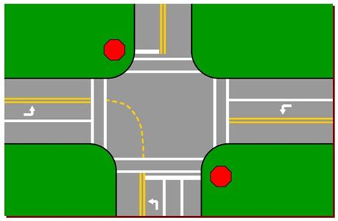 Intersection Diagram Diagonal Car
