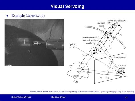 Ppt Robot Vision Lesson 10 Object Tracking And Visual Servoing