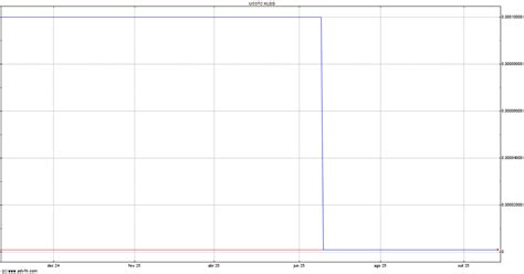 Klegg Electronics Ships Netdisk External Drive With Acronis True Image