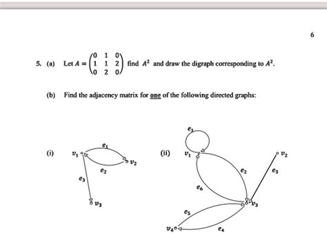 Solved A Let A Find A And Draw The Digraph Corresponding To A B Find The Adjacency