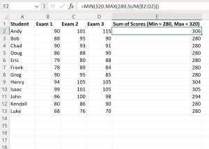 Excel How To Set Minimum And Maximum Values In Formulas