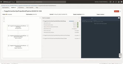 Oraclecloud Devops Dockerized Oraclecloud Kubernetes Cicd