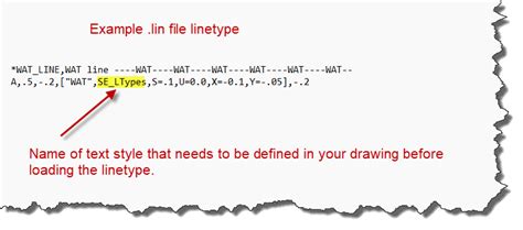 Acad Lin Error Sometimes The Cui Hatches Linetypes Scripts And Macros Autocad Forums