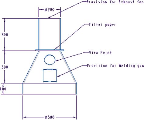 Specifications Of Extraction Pattern Ii In Mm Download Scientific Diagram