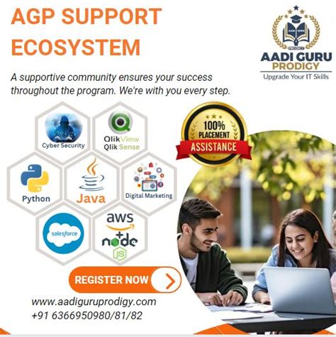 Aadi Guru Prodigy On Linkedin Allitcourse Training Online