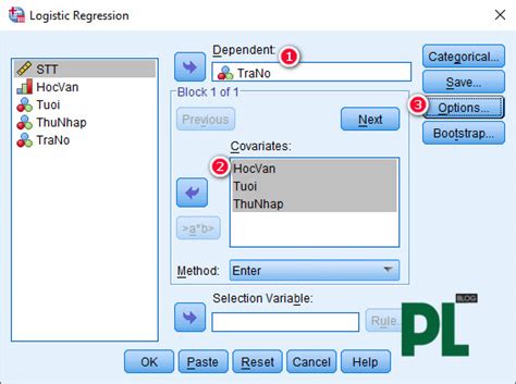 Phân tích hồi quy nhị phân Binary Logistic trong SPSS Phạm Lộc Blog