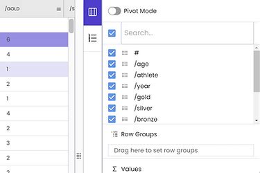 Create A Pivot Table With Big Data