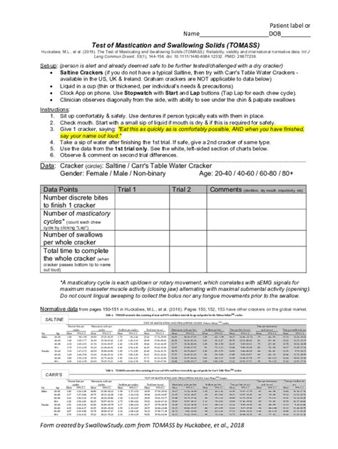 Test Mastication Fill Out And Sign Online Dochub