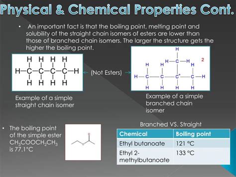 Ppt Esters By Rozad Lutz And Mattrasingh Powerpoint Presentation Id3996825