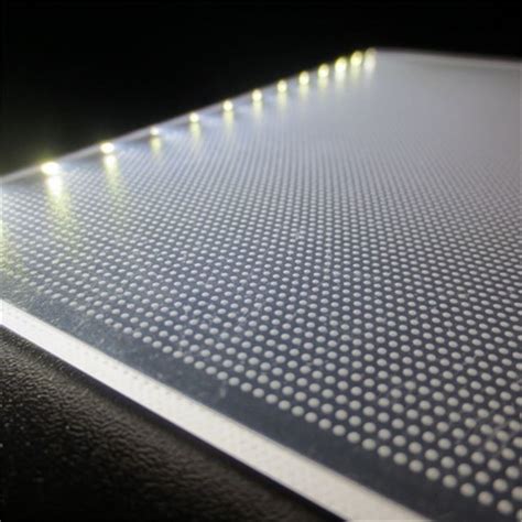 Led Panel Types Online