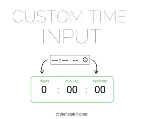 How To Build A Killer Custom Time Input The Helpful Tipper