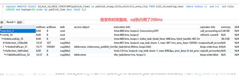 Single Table Query On The Same Table Sorting By Release Time Takes 200ms Sorting By Id Takes