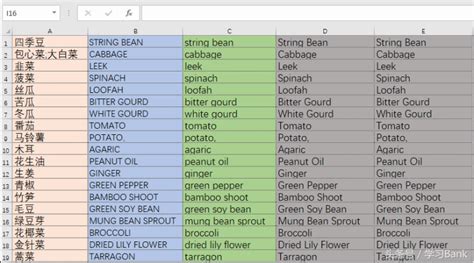 Excel中如何快速批量将英文单词首字母转换为大写 其他转换为小写？ 天天办公网