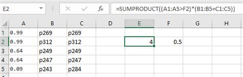 Excel Count Columns Where Values Match And Value Is Above Threshold