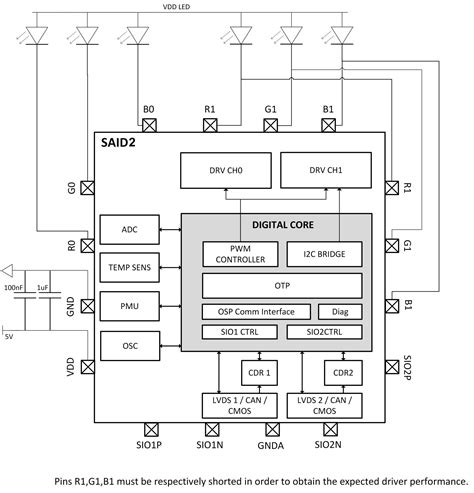 Ams As1163b Automotive 6 Output Stand Alone Intelligent Led Driver Ic