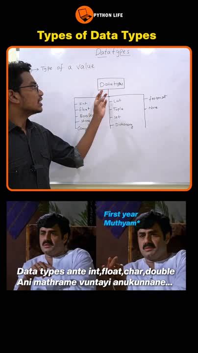 kiran sagar on linkedin types of datatypes in telugu
