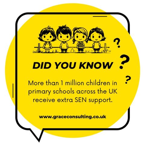 5 Things You Should Know Before Applying For An EHCP Education Health Care Plan