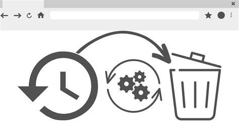 How To Make Your Web Browser Delete History When Closed