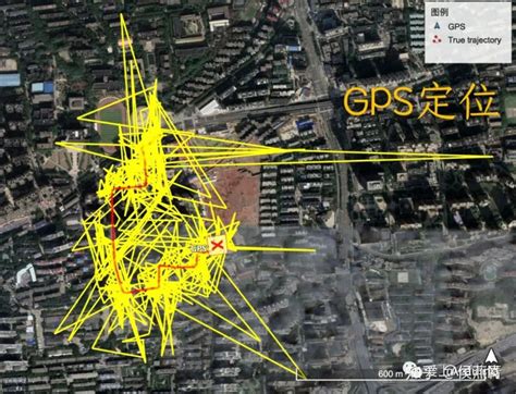 【模块】北斗gps双模定位模块 Csdn博客
