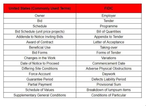 Rashee Wijesinghe Posted On Linkedin