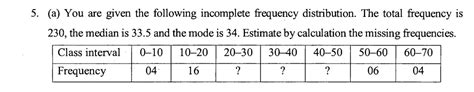 Solved 5 A You Are Given The Following Incomplete