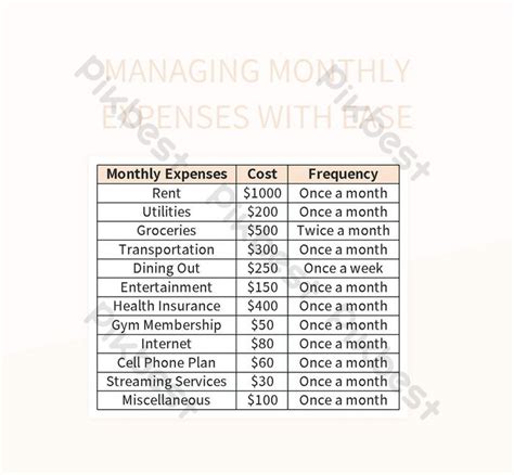 Effortlessly Managing Your Monthly Expenses Excel Template Free Download Pikbest