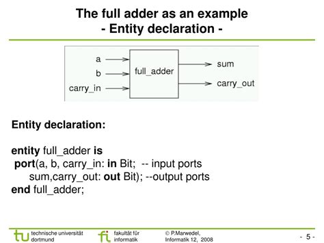 Ppt Vhdl Powerpoint Presentation Free Download Id5942844