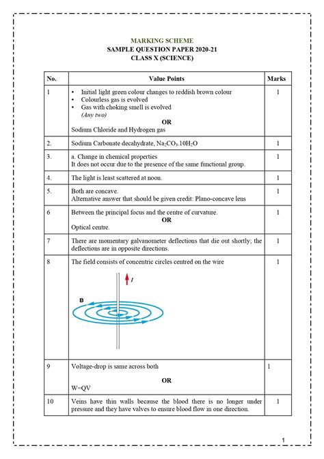 Marking Scheme Science Class 10 Cbse 2023 Image To U