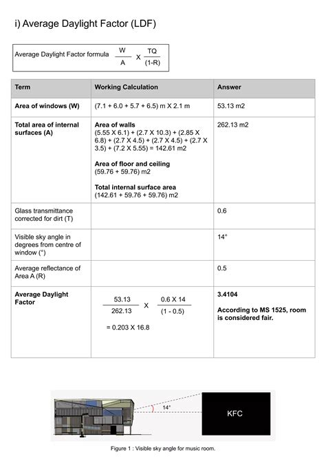 CALCULATIONS ON LIGHTING DESIGN PDF