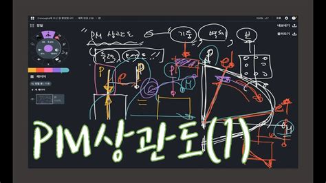 Pm상관도 이해하기 1 편심 중립축거리 등 복습 Youtube