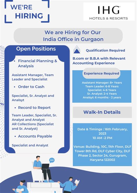 Rohit Bhatnagar On Linkedin Careers Walkindrive 16thfeb Finance Exclusiveroles