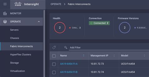 FlashStack With Cisco UCS X Series And Cisco Intersight Cisco