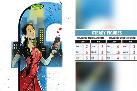 Paid Sex Gets A Digital Push Trade Takes To Apps