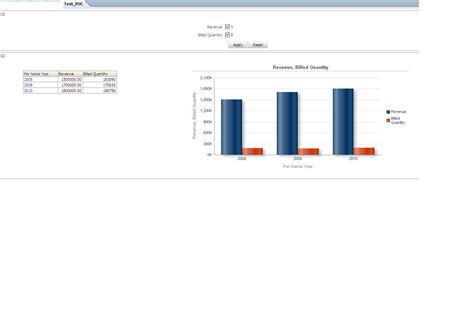 Obiee Revisited Multiple Measure Selection For A Graph Indexcol
