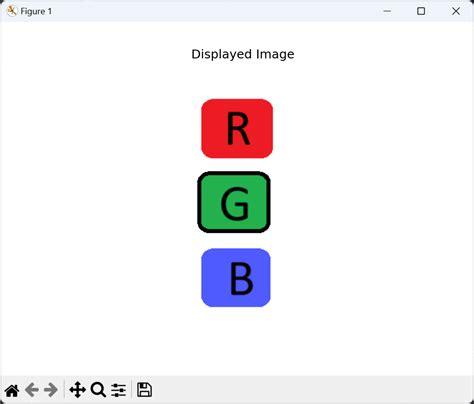 Hodentekhelp How Do You Install Matplotlib For Python