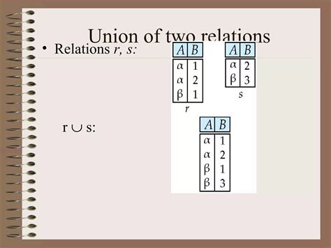 Intro To Relational Model Ppt