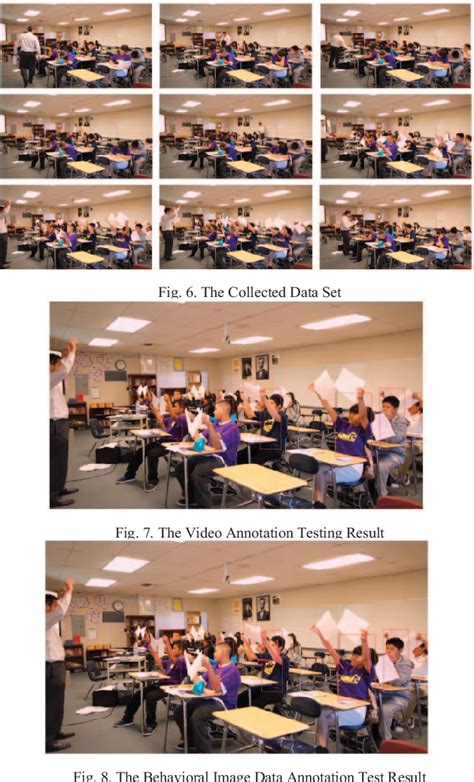 Figure 6 From Deep Learning Model For Behavioral Image Data Annotation