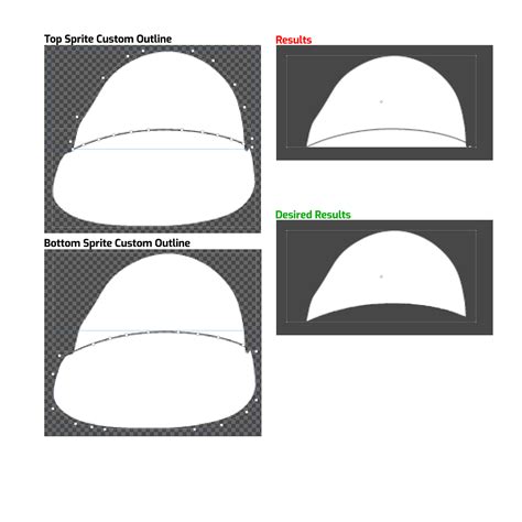 Sprite Editor Custom Outlines With Overlap Unity Engine Unity