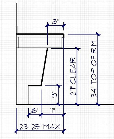 Creating A ADA Sink Cabinet General Q A ChiefTalk Forum