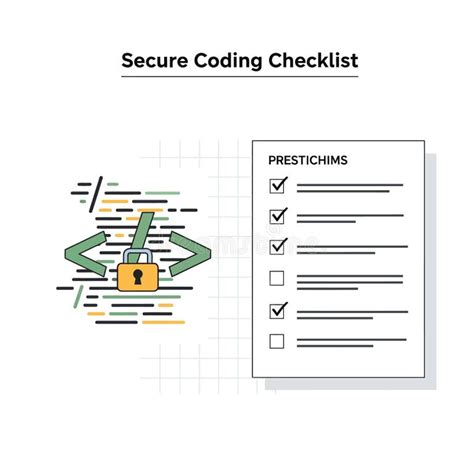 Secure Coding Checklist Green Yellow Padlock Code Programming Stock